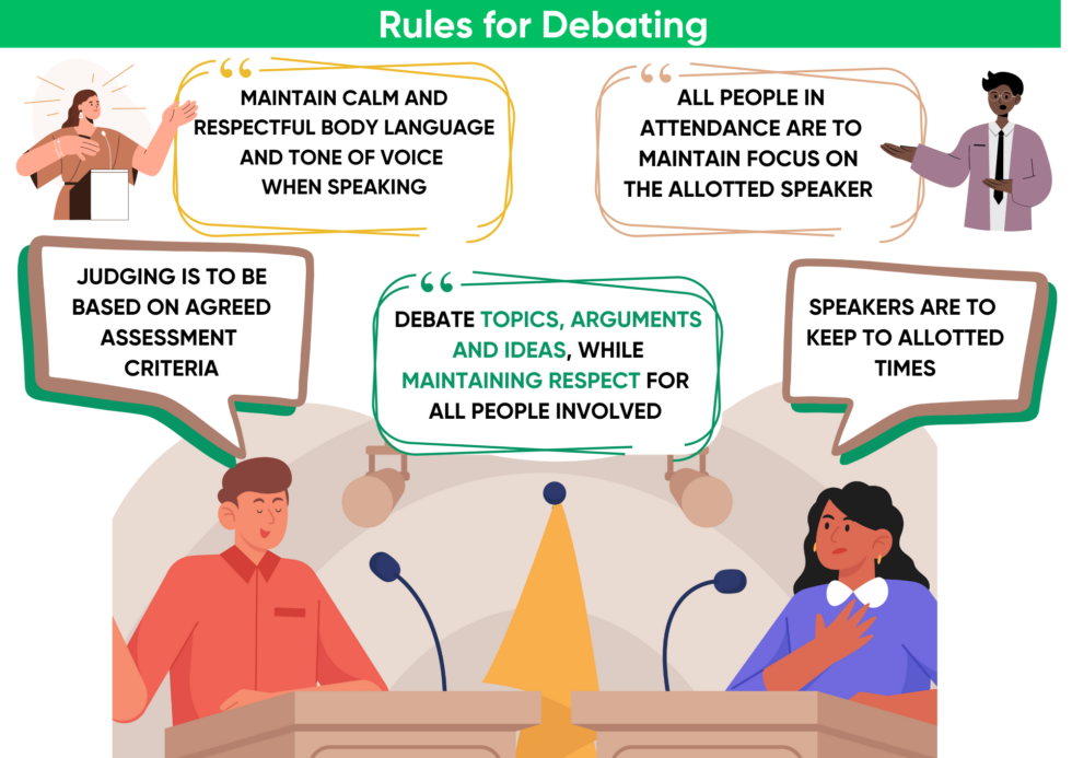 Debating guide for classroom teachers - Seriously Social